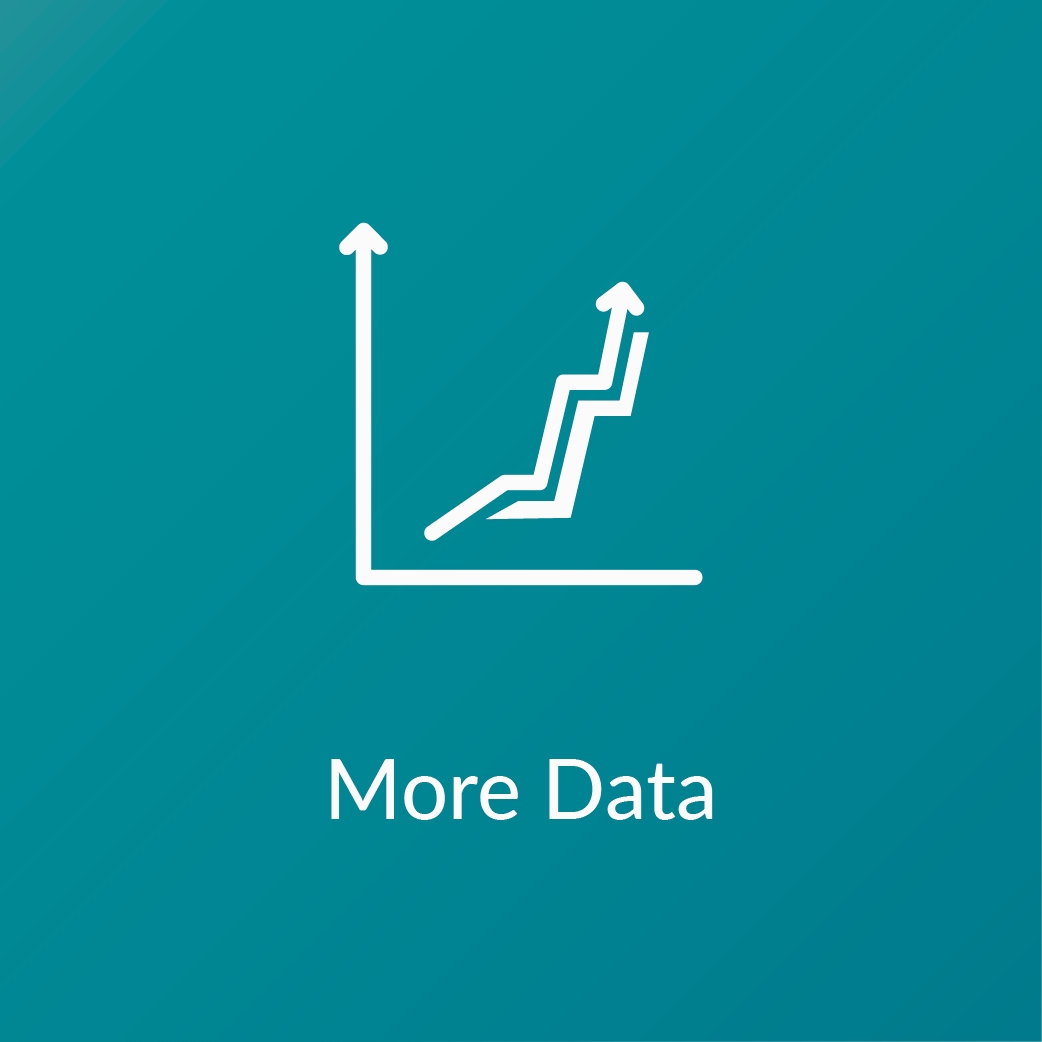 Home – Randox Food